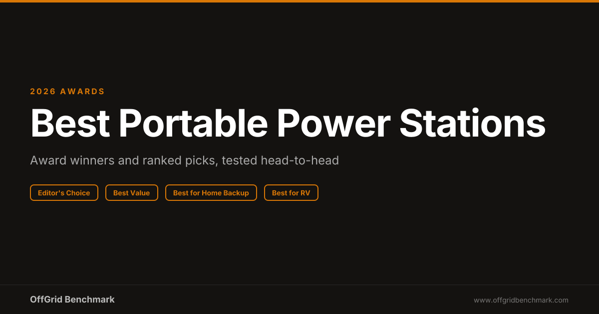 Best Portable Power Stations 2026: Awards, Reviews & Ranked Picks