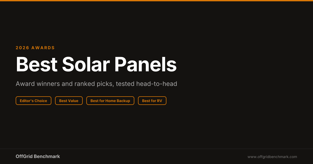 Best Solar Panels 2026: Awards, Reviews & Ranked Picks